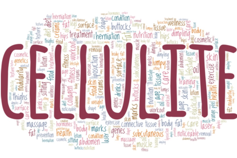 How to kick-start your fight against cellulite | C3A